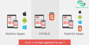 Native Vs Hybrid Vs HTML5 Mobile App Development