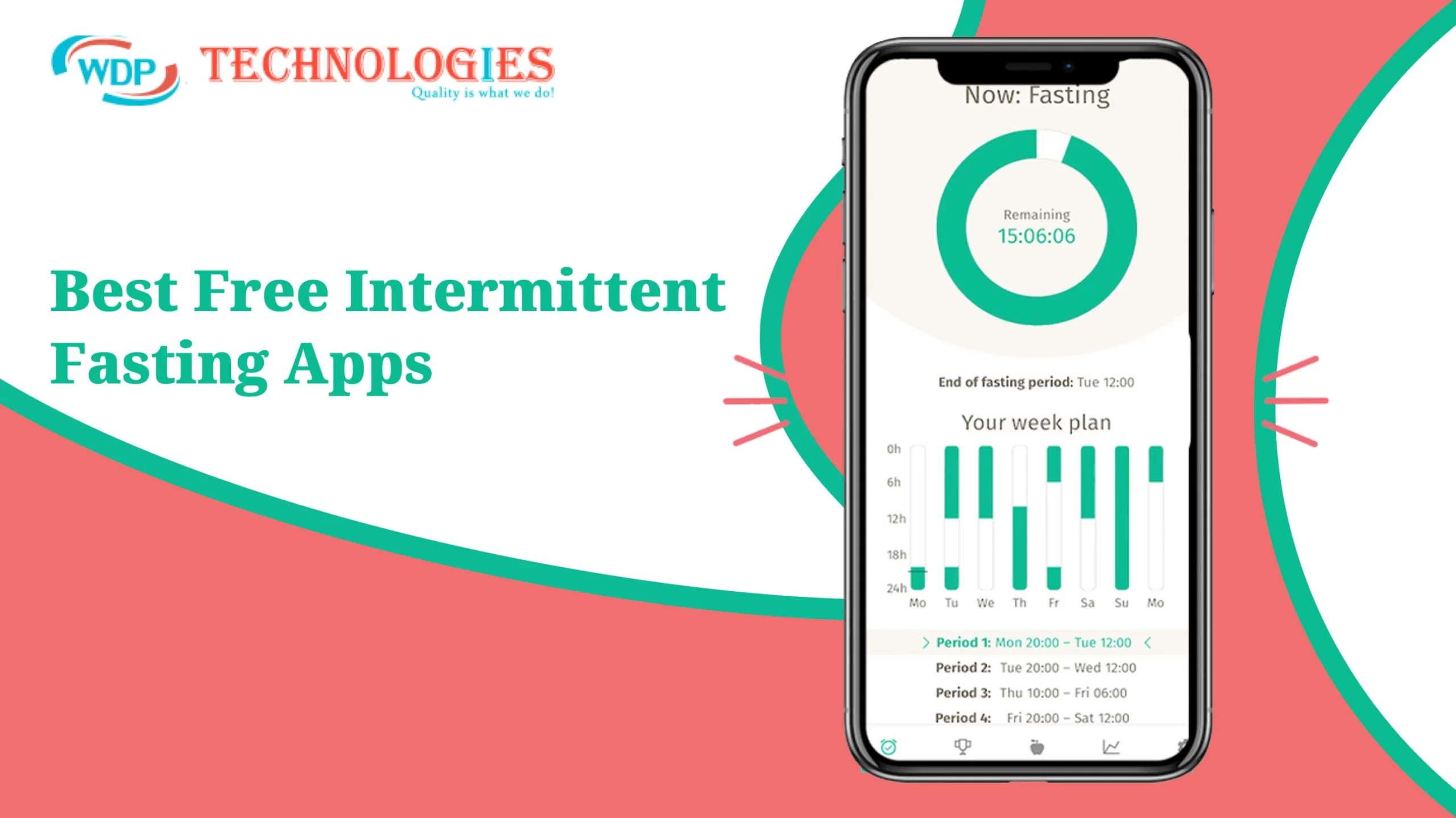 Flutter Vs Native Choosing Right Mobile App Development Technology