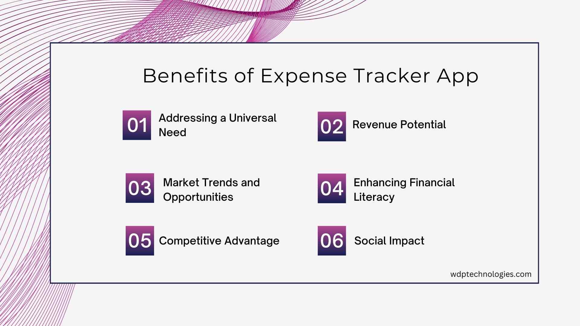 Expense Tracker App Development: Cost & Features